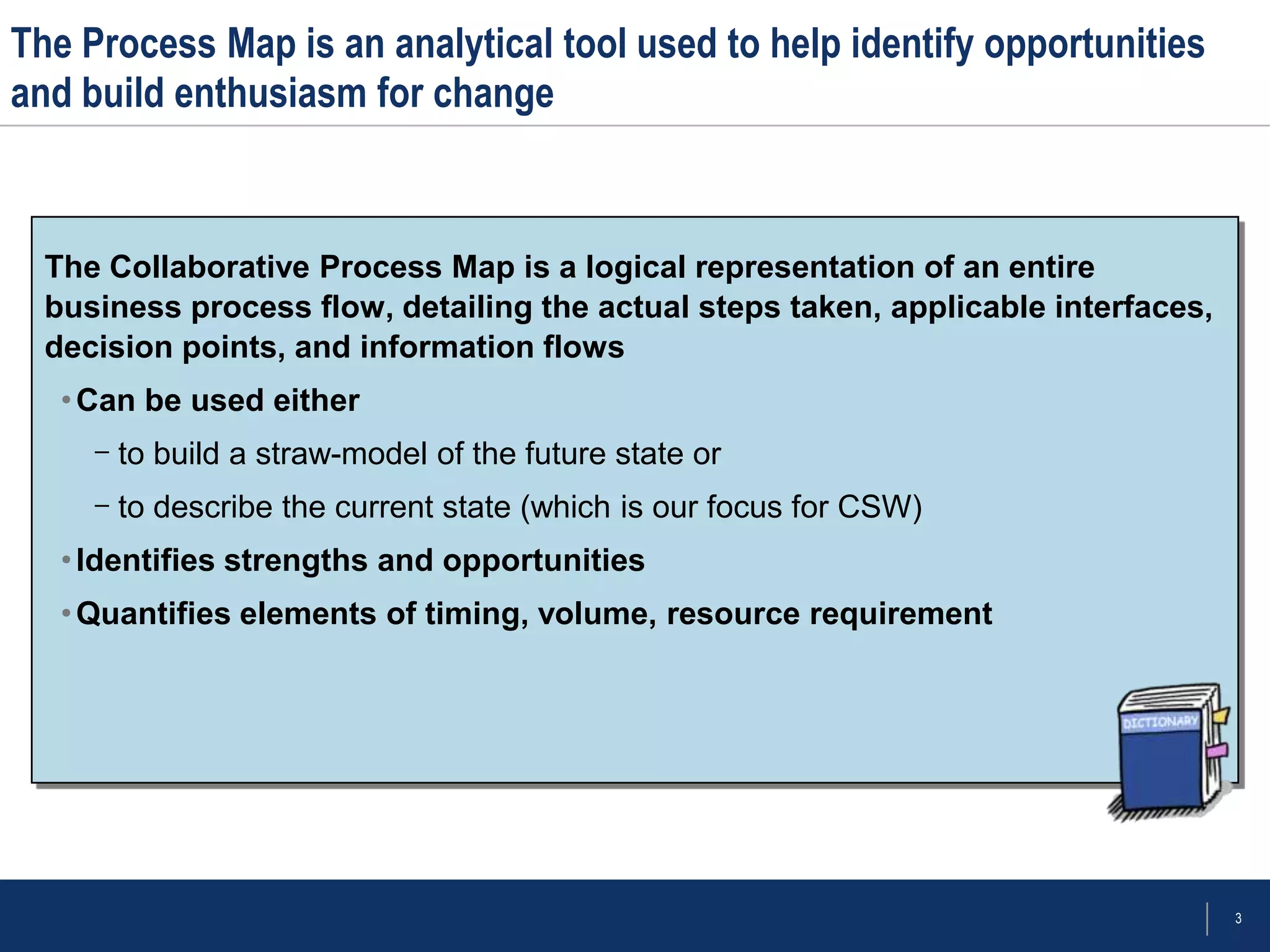 Flevy.com - Collaborative Process Mapping | PPT