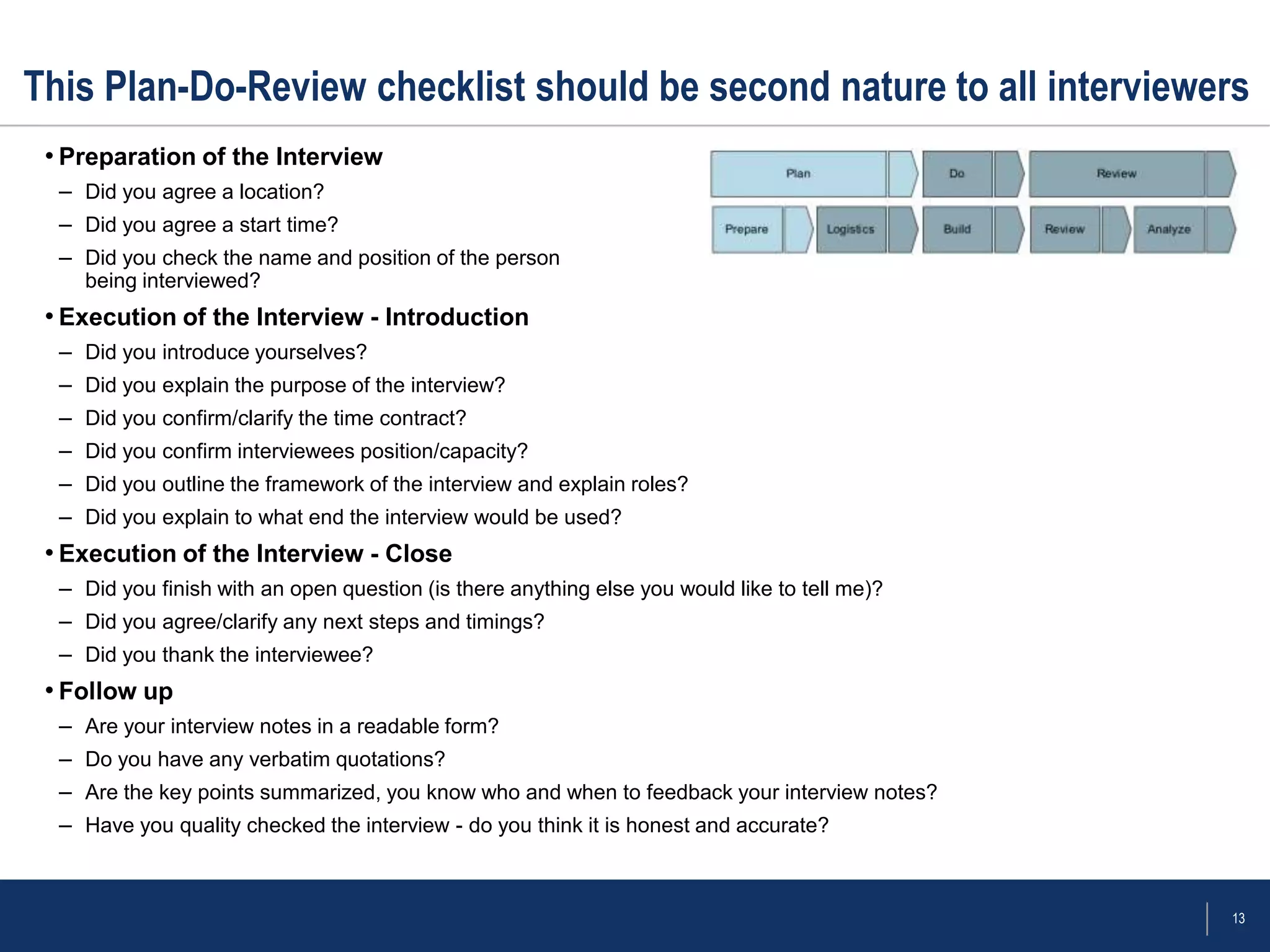Flevy.com - Designing and Delivering Focus Interviews | PPT