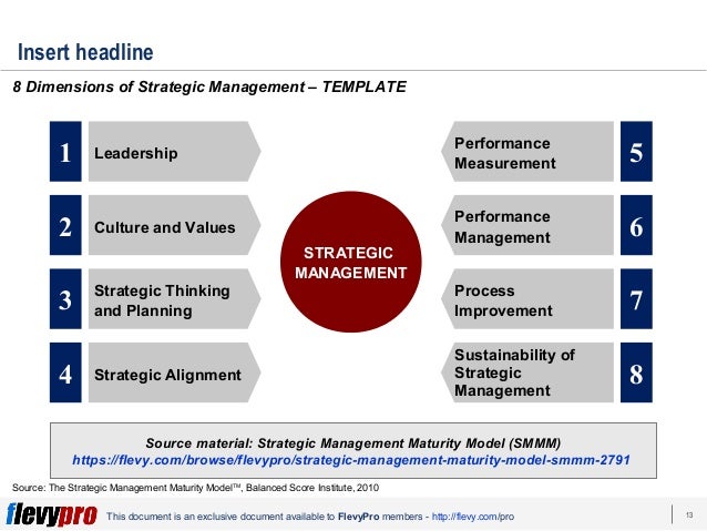Strategy & Transformation PowerPoint Presentation Templates