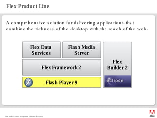 Flex 2 | PPT