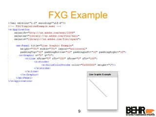 Adobe Flex 4 Overview | PPT