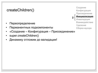 Flex Component Lifecycle Overview | PPT