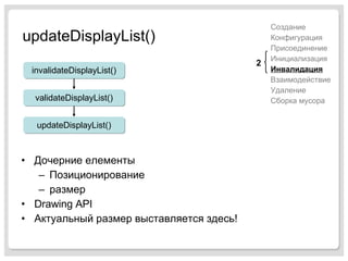 Flex Component Lifecycle Overview | PPT