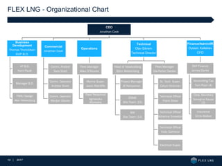 FLEX-LNG-Company-Presentation-Nov-2017.pdf