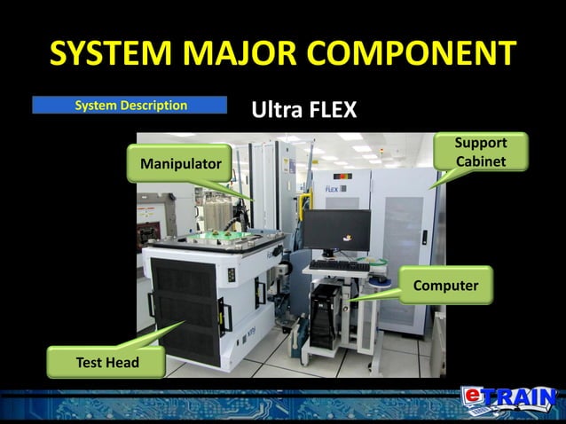 Flex-Module-IFLEX-MFLEX-UFLEX-Level-1.pdf | Operating Systems ...