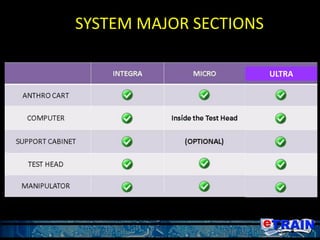 Flex-Module-IFLEX-MFLEX-UFLEX-Level-1.pdf