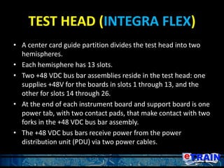Flex-Module-IFLEX-MFLEX-UFLEX-Level-1.pdf