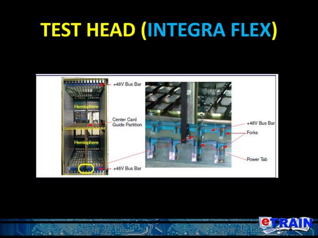 Flex-Module-IFLEX-MFLEX-UFLEX-Level-1.pdf | Operating Systems ...