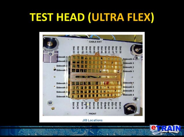 Flex-Module-IFLEX-MFLEX-UFLEX-Level-1.pdf | Operating Systems ...