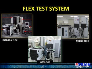 Flex-Module-IFLEX-MFLEX-UFLEX-Level-1.pdf