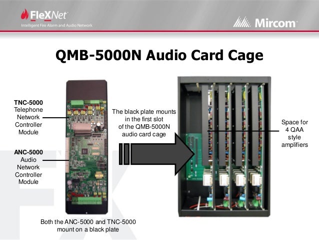 Discover the Mircom FleX-Net system