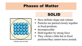 FLEX-Particle nature of matter.pptx