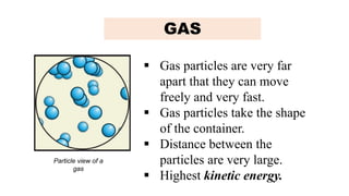 FLEX-Particle nature of matter.pptx