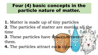 FLEX-Particle nature of matter.pptx
