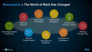 Artificial Intelligence and Machine Learning: How Technology is ...