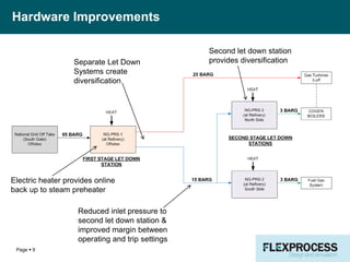 Case Study: Natural Gas Letdown Reliability | PDF