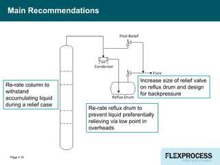 Case Study: Column Relief Study | PDF