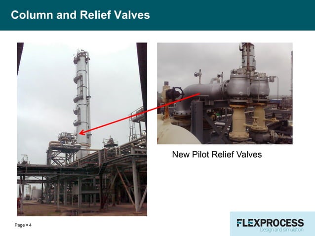 Case Study: Column Relief Study | PPT