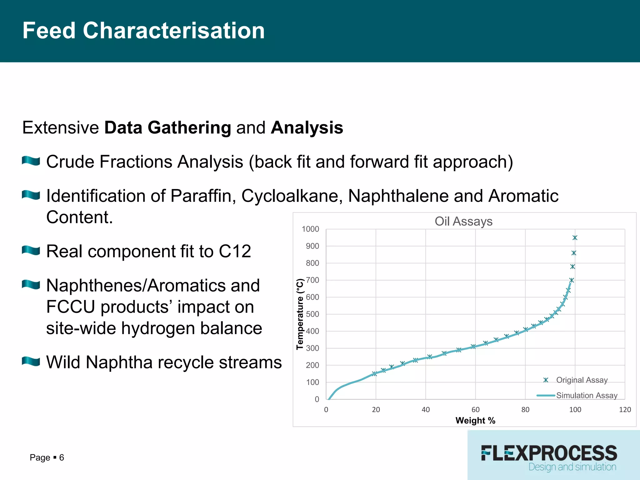Case Study: Modelling Refinery Processes | PDF