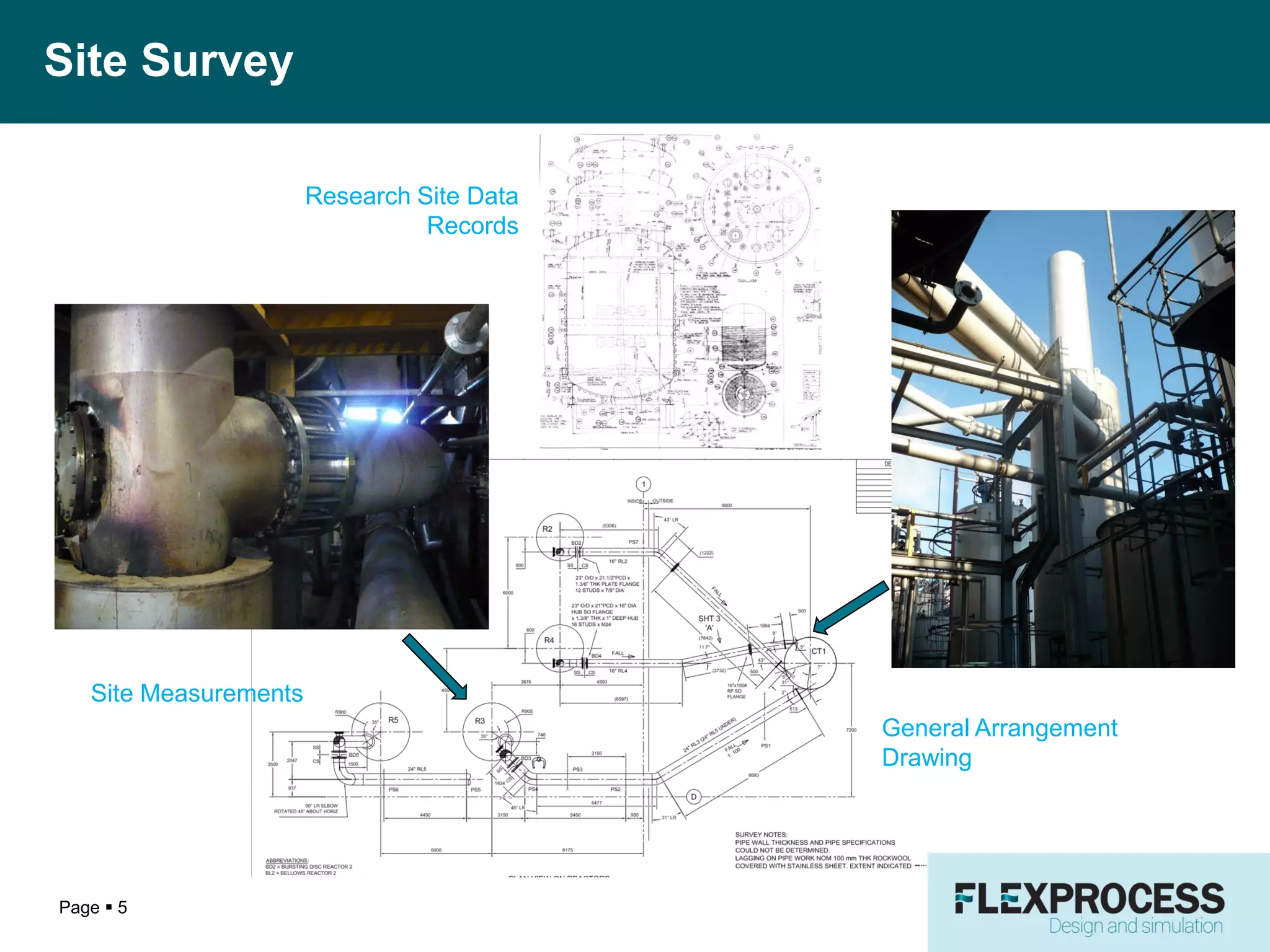 Case Study: Resin Reactor Vent Analysis | PDF