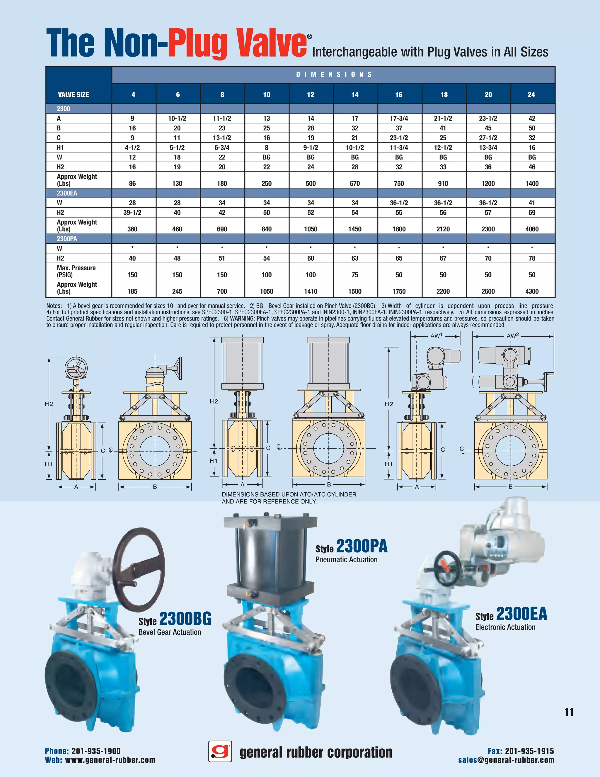 Flex Valve - Pinch Valves Manufactured by General Rubber Corporation | PDF