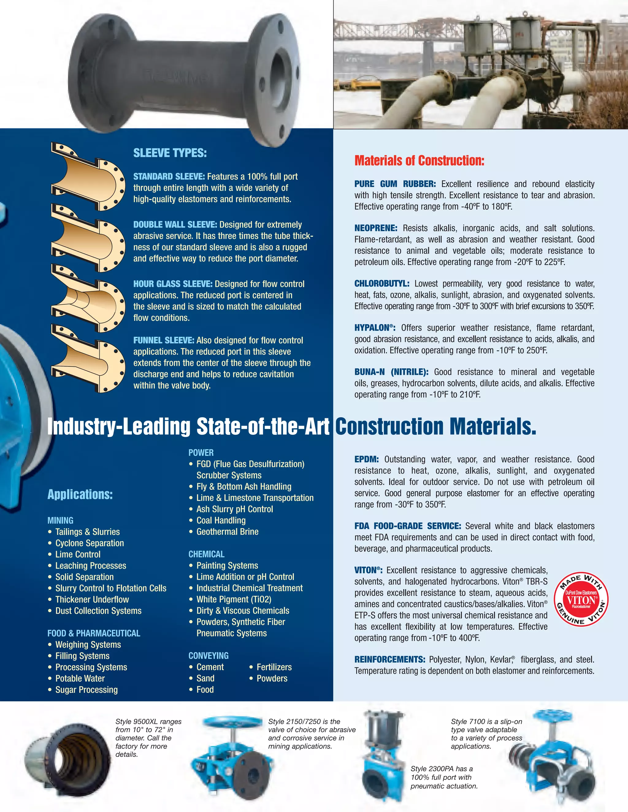 Flex Valve - Pinch Valves Manufactured by General Rubber Corporation | PDF