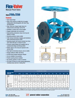 Flex Valve - Pinch Valves Manufactured by General Rubber Corporation | PDF