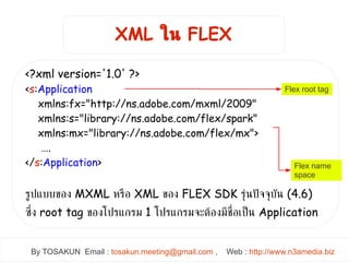 Flex 101 ep-02 | PPT