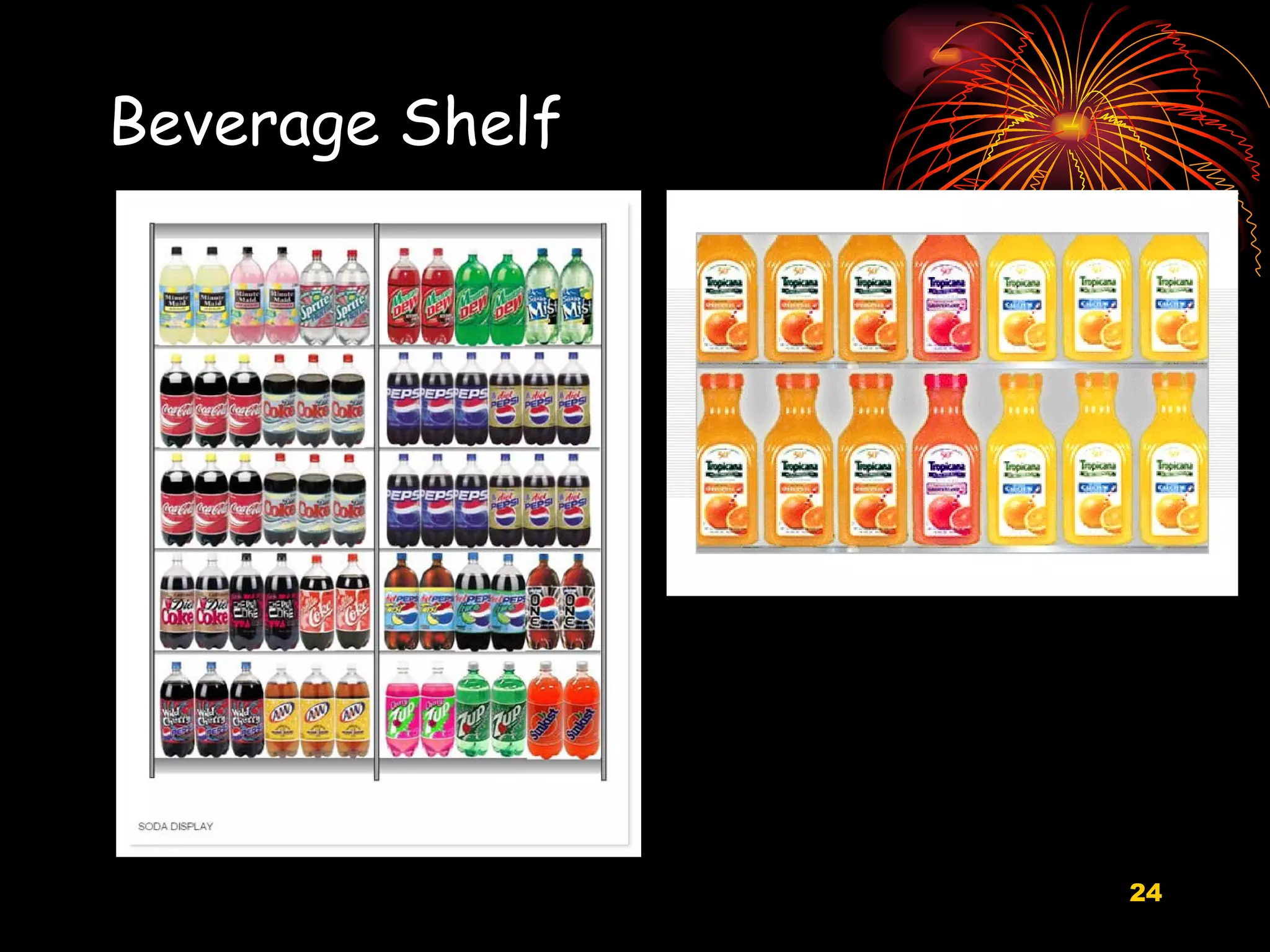 Designing Supermarket | PPT