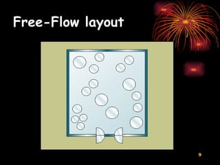 Designing Supermarket | PPT