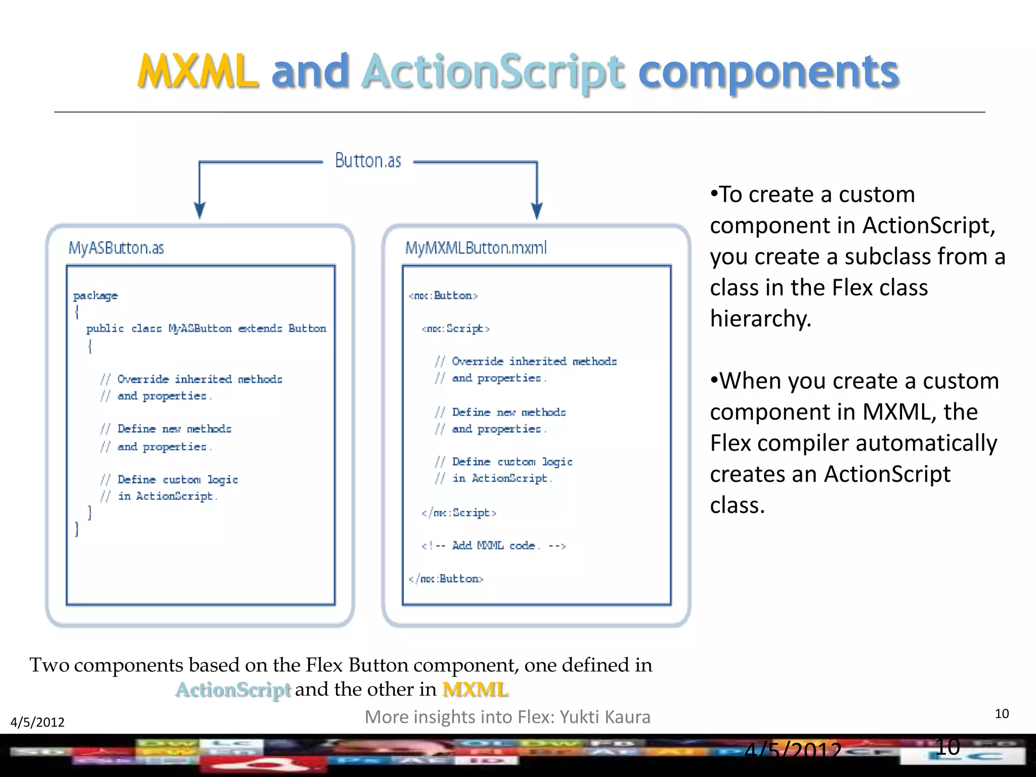 Basics of Flex Components, Skinning | PPTX