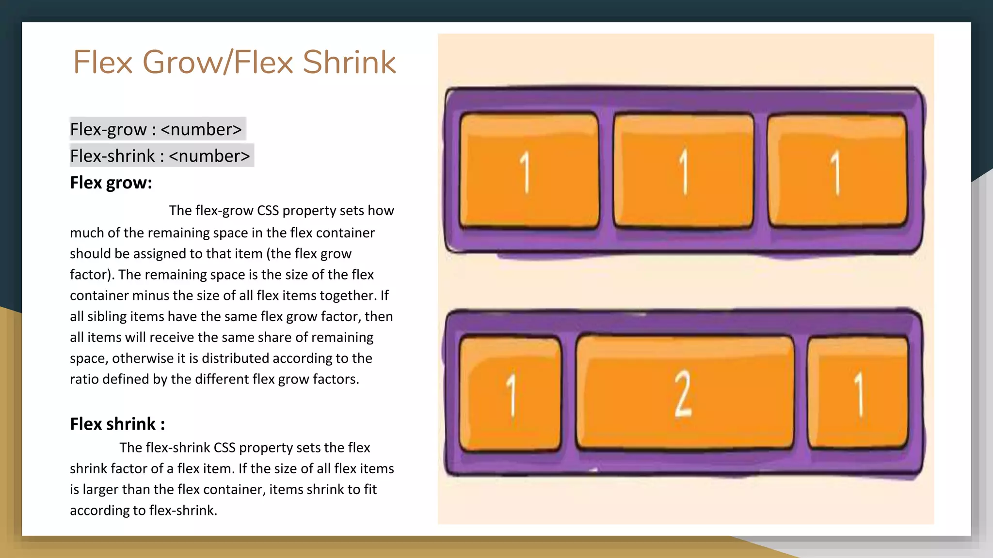 Flex box | PPTX