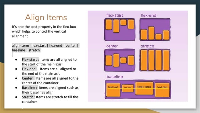 Flex box | PPTX