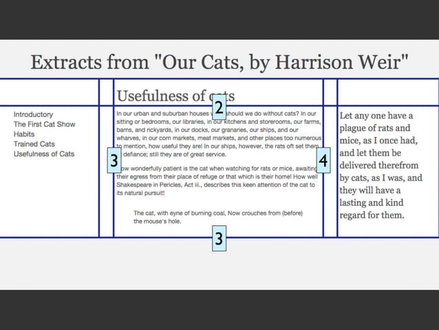 Flexbox and Grid Layout | PDF | Web Design and HTML | Internet