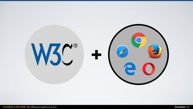 2- Learn Flexbox & CSS Grid / Context | PDF | Web Design and HTML | Internet