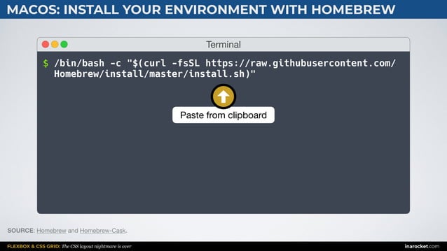 1 Learn Flexbox And Css Grid Environment Setup Ppt