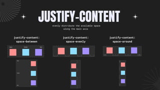 Flexbox Cheatsheet novadesignswebdevwlopment.pdf
