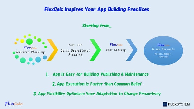 FlexCalc Introduction | PPT