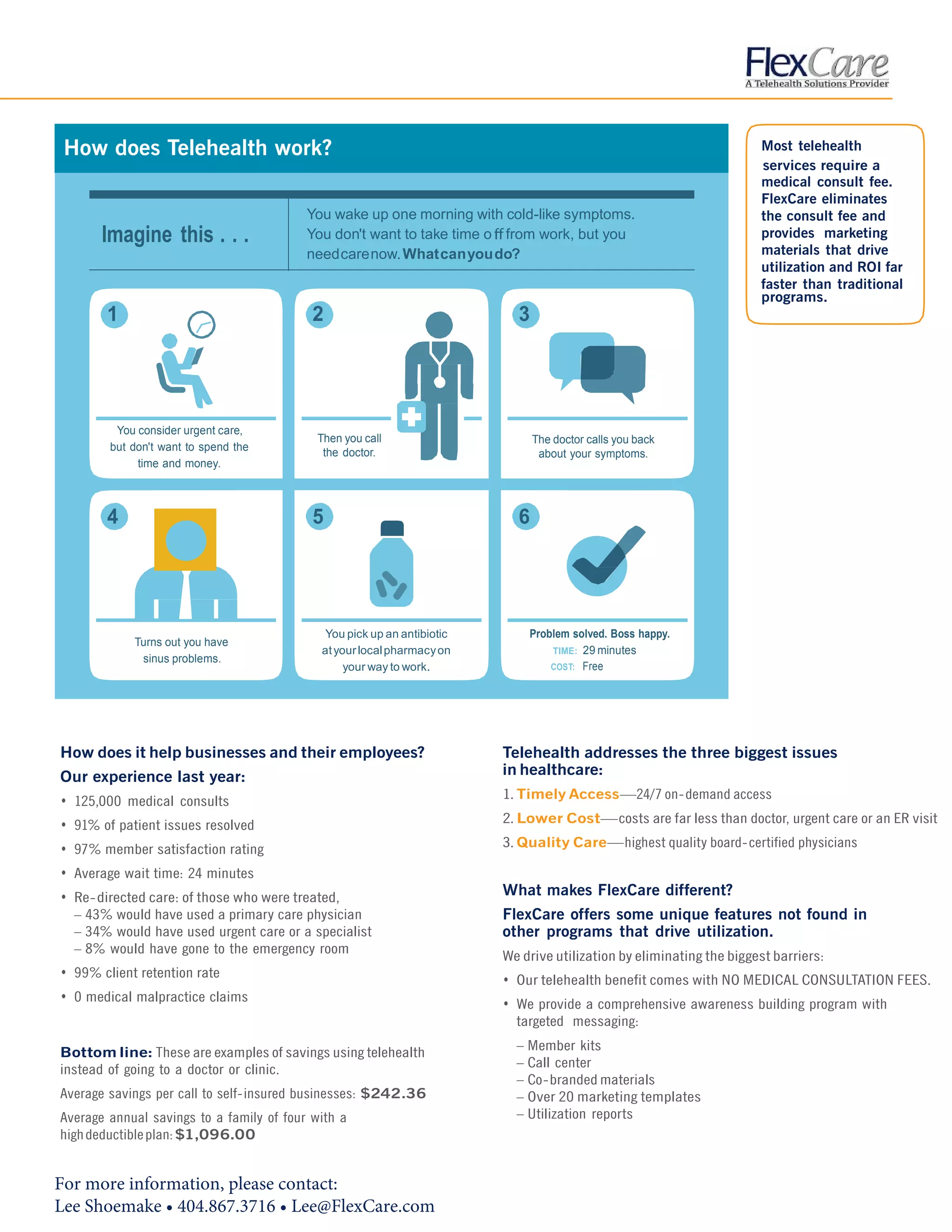 FlexCare Telehealth Brochure | PDF