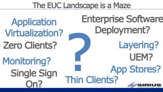 Citrix Flexcast + Assessment Approach Lunch & Learn | PPT