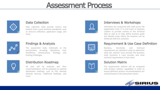 Citrix Flexcast + Assessment Approach Lunch & Learn | PPT