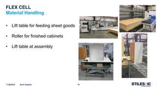 Flex Cell Presentation – Stiles Machinery – Manufacturing Solutions ...