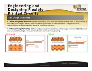 Flex Circuit Layout | PPT