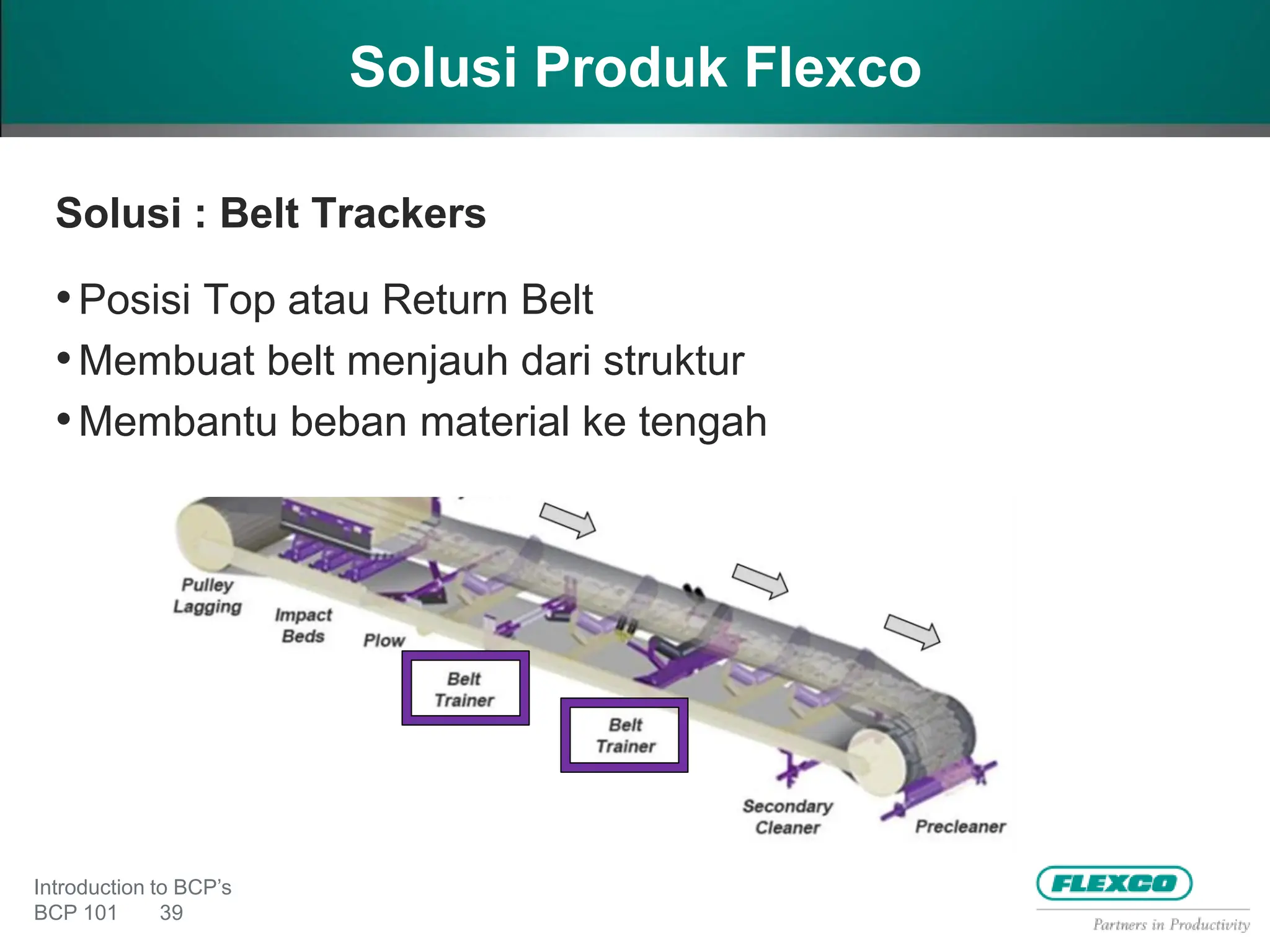 presentation product fastener Flexco and cleaner conveyor | PPT
