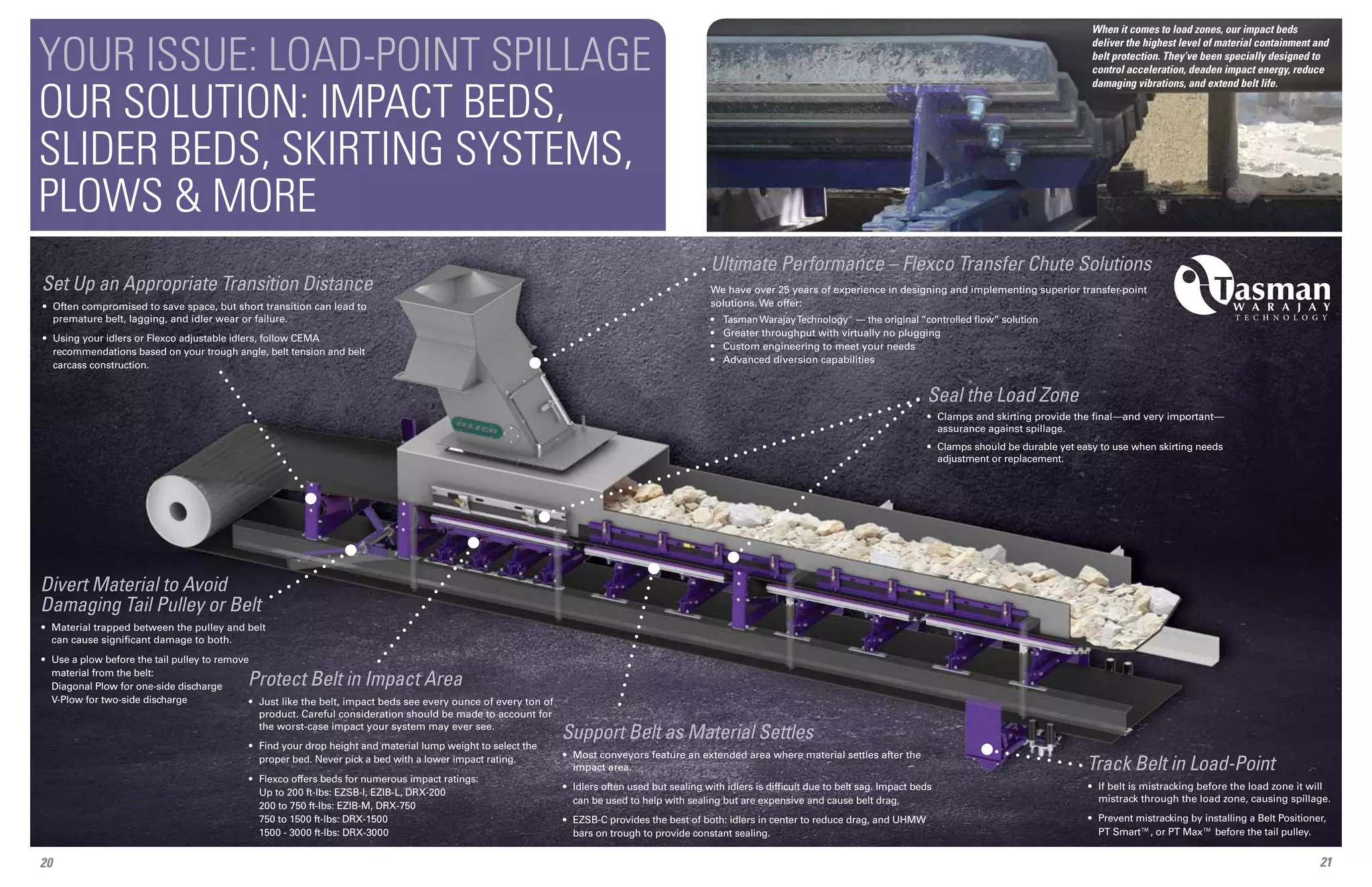Flexco Belt Conveyor Product overview | PDF