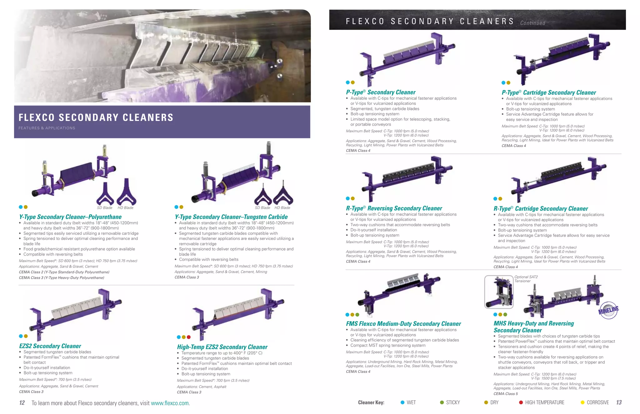 Flexco Belt Conveyor Product overview | PDF