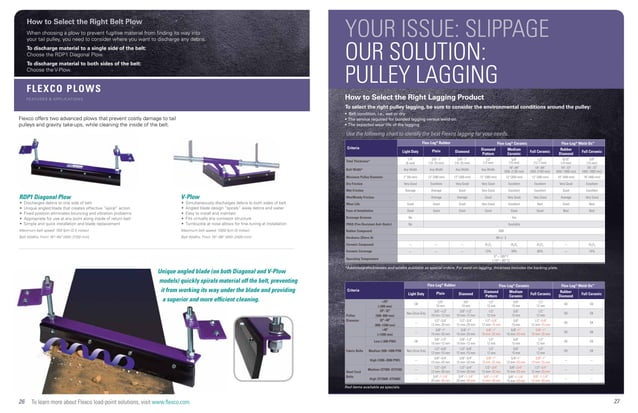 Flexco Belt Conveyor Product overview | PDF