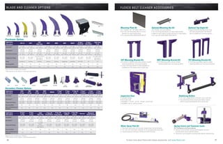 Flexco Belt Conveyor Product overview | PDF