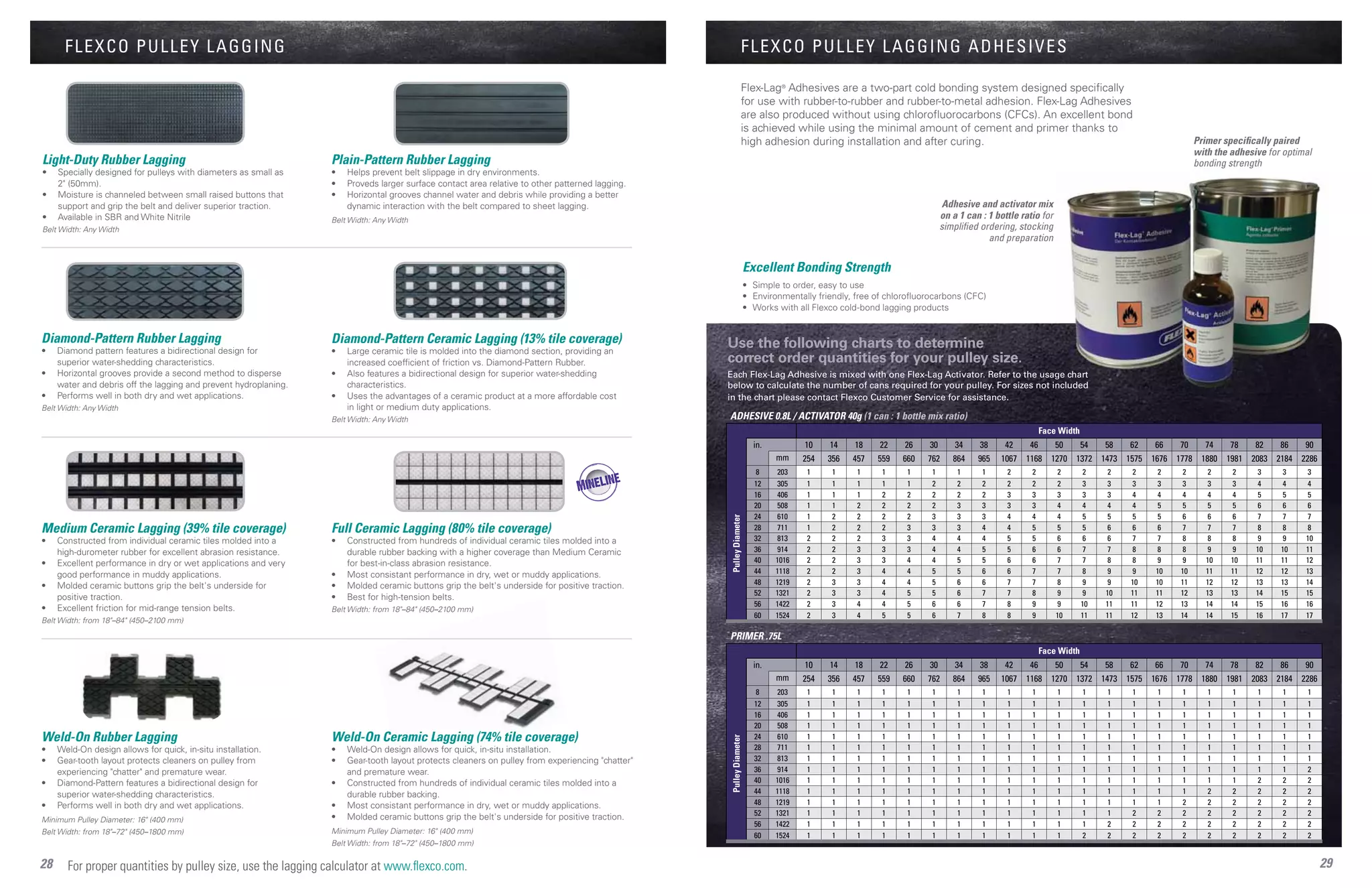 Flexco Belt Conveyor Product Overview | PDF