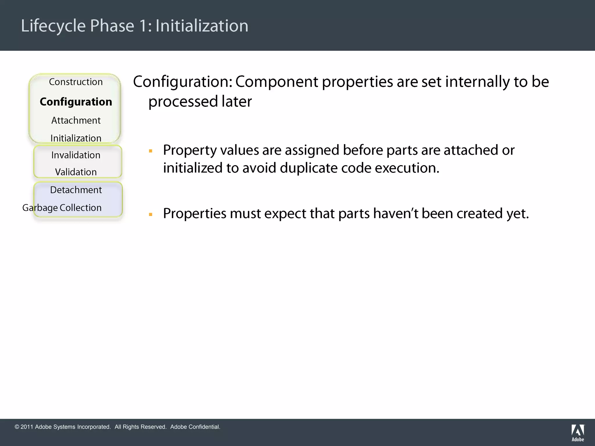 Flex component lifecycle | PPT